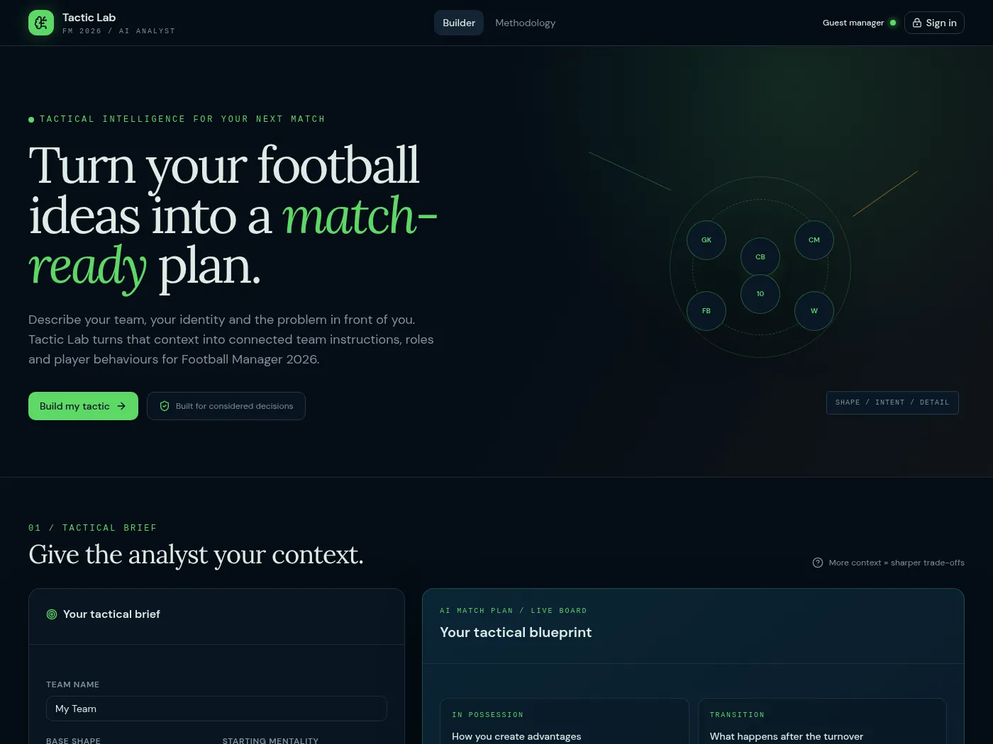 AI Tactics For FM 2026