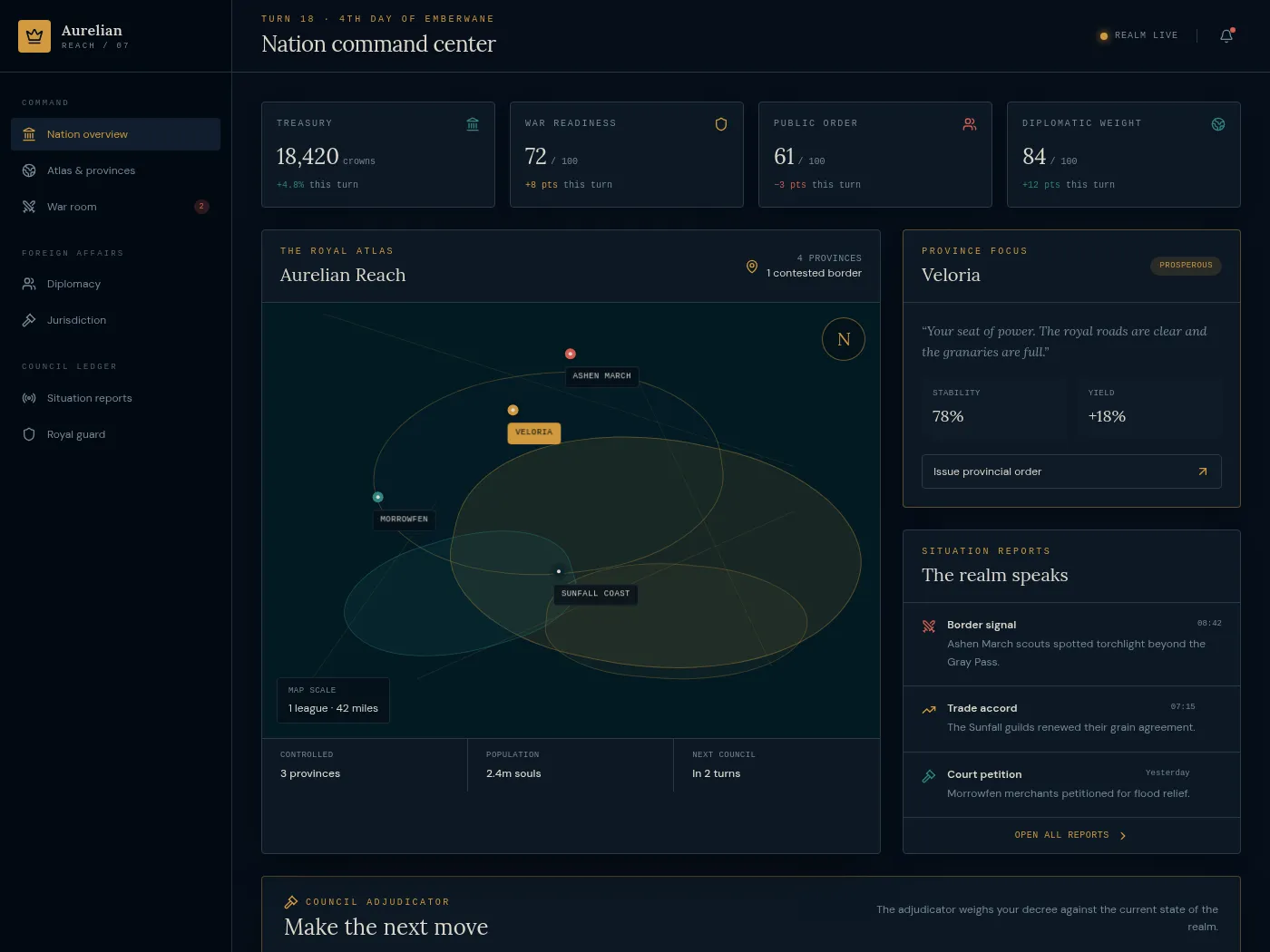 Fantasy AI Nation Simulator