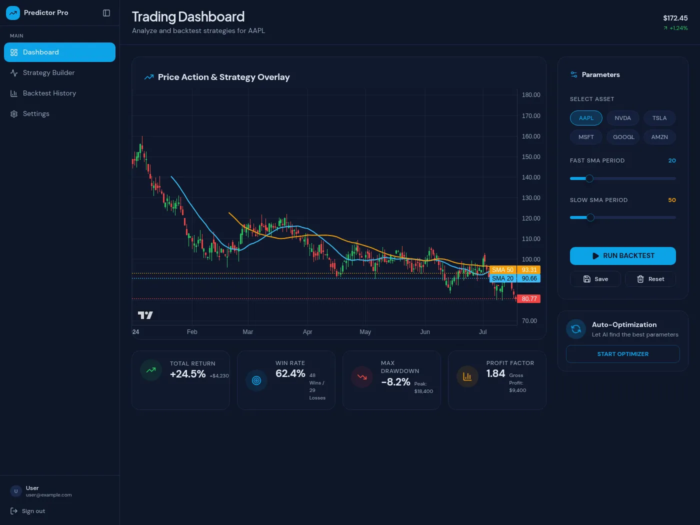 Price Predictor Pro