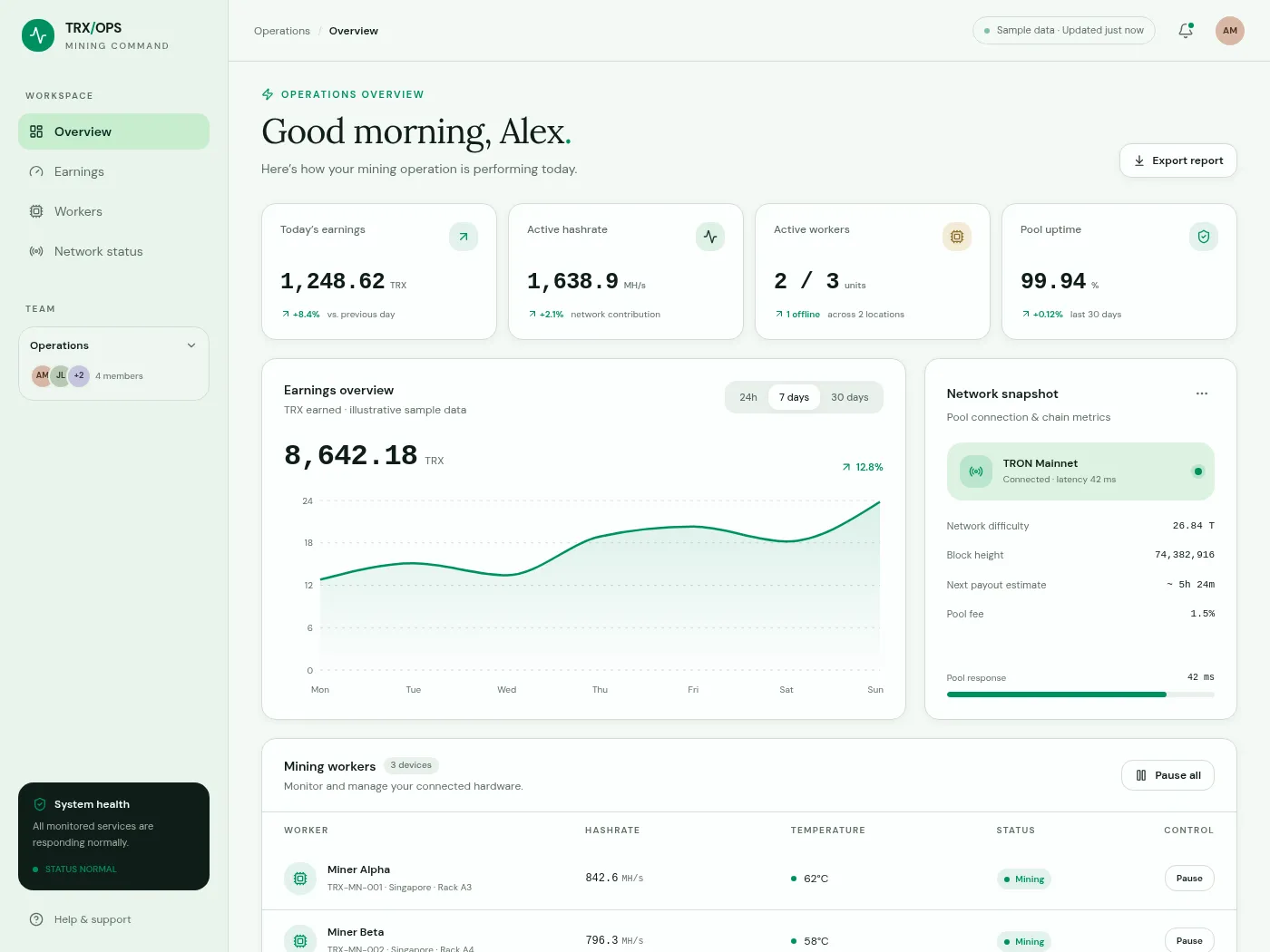 TRX Mining Dashboard