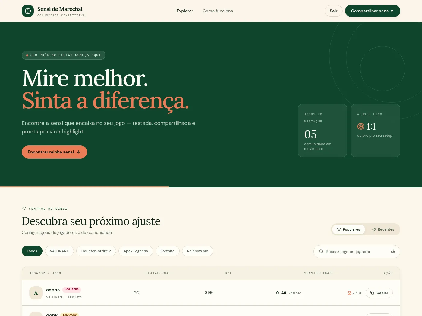 Sensi de Marechal