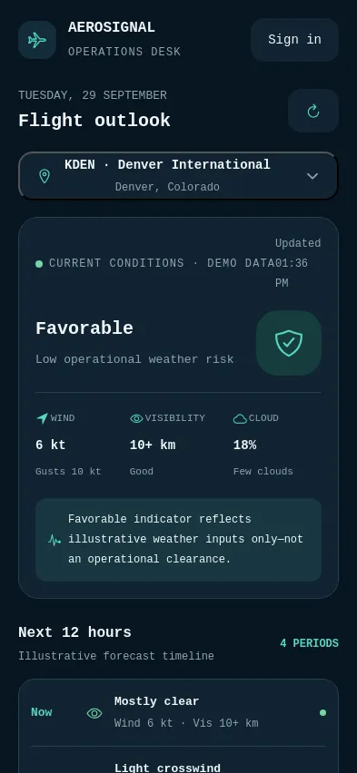 Aviator Signal Predictor