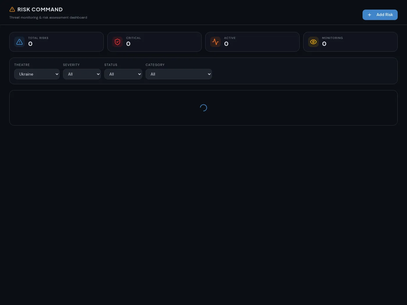 Risk Dashboard Builder