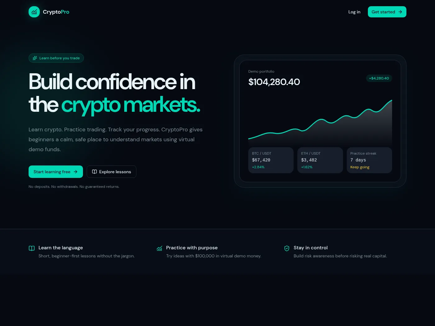 CryptoPro Learning Platform