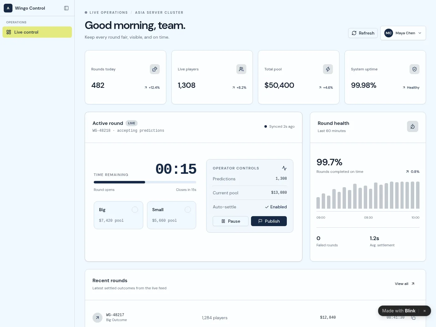Wingo Admin Panel