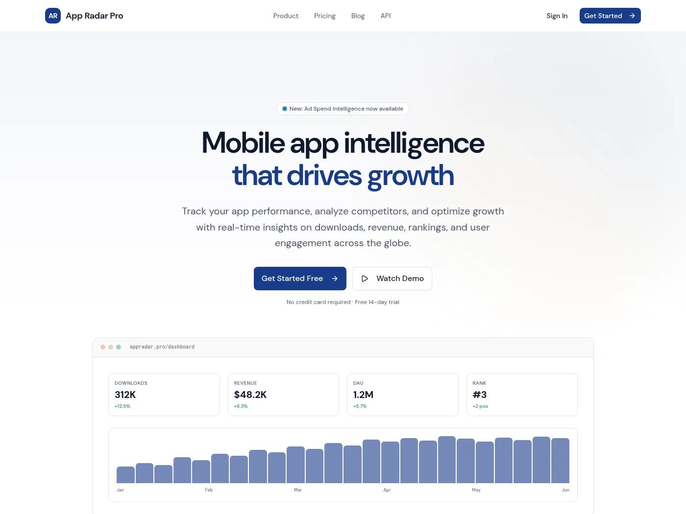App Radar Pro