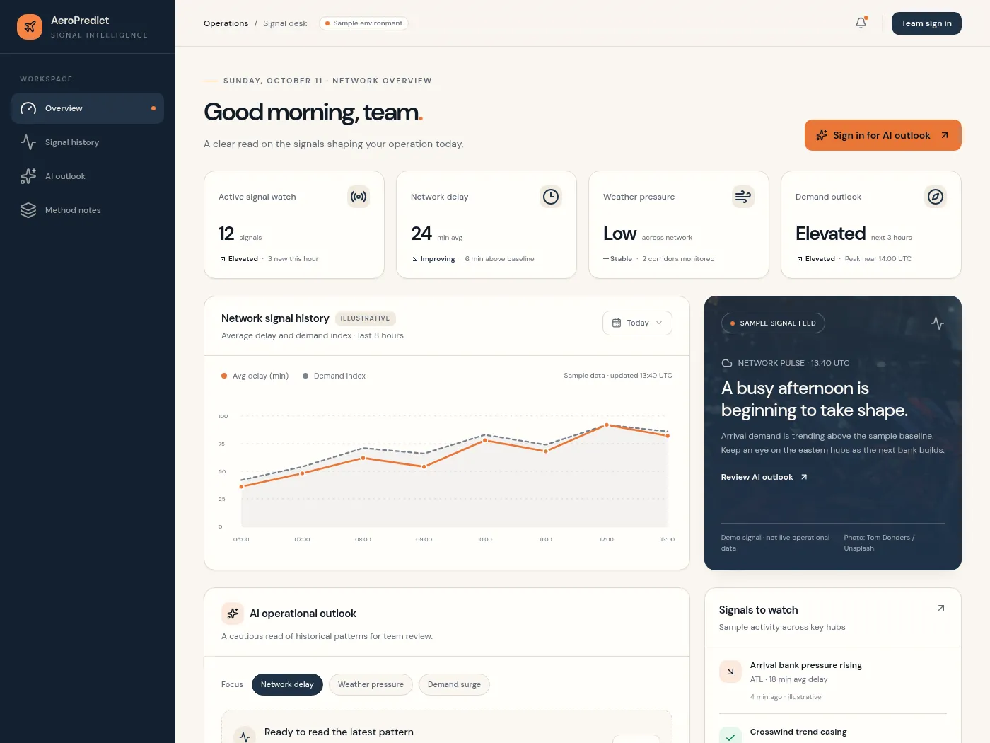 AeroPredict AI