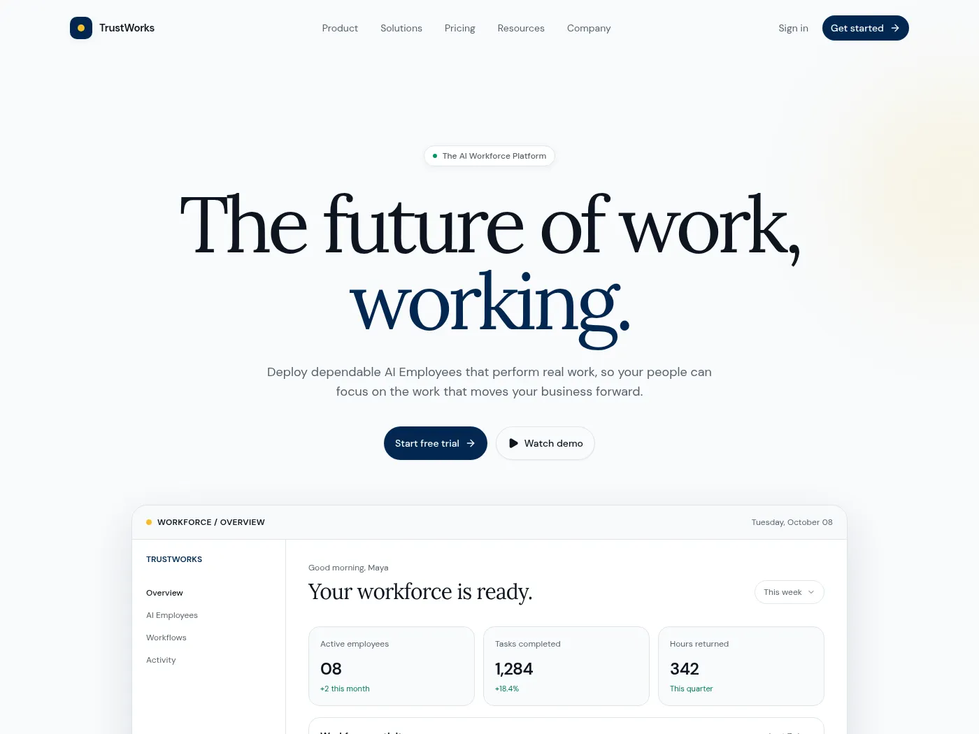 TrustWorks AI Identity