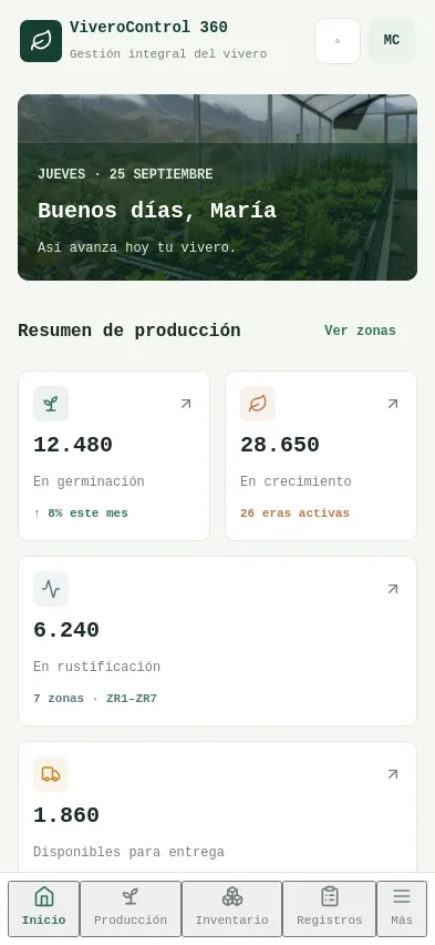 ViveroControl 360