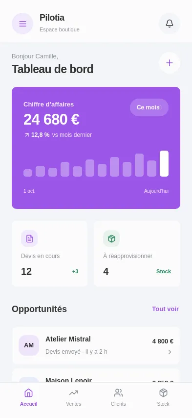 ShopPilot Mobile CRM