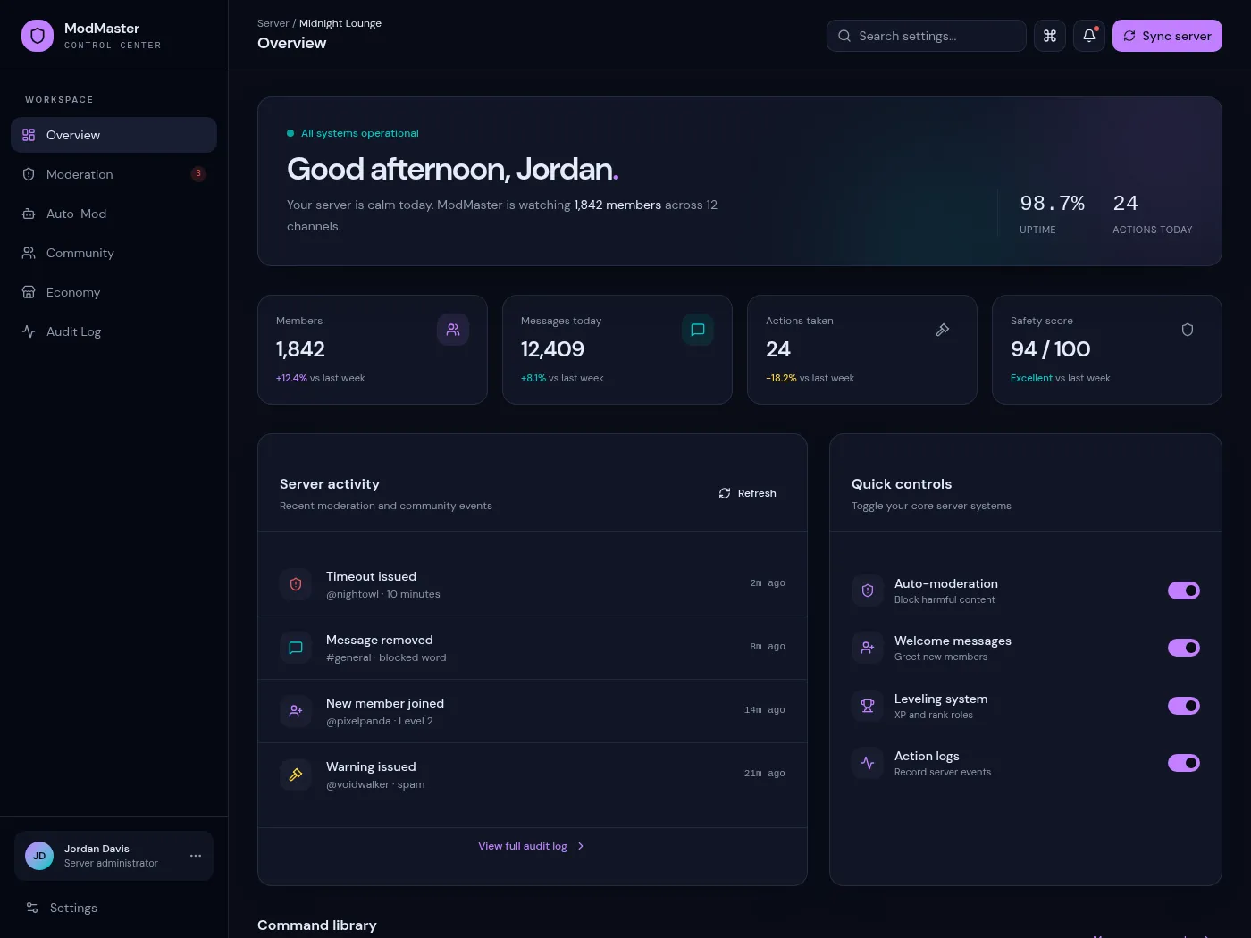 ModMaster Discord Bot