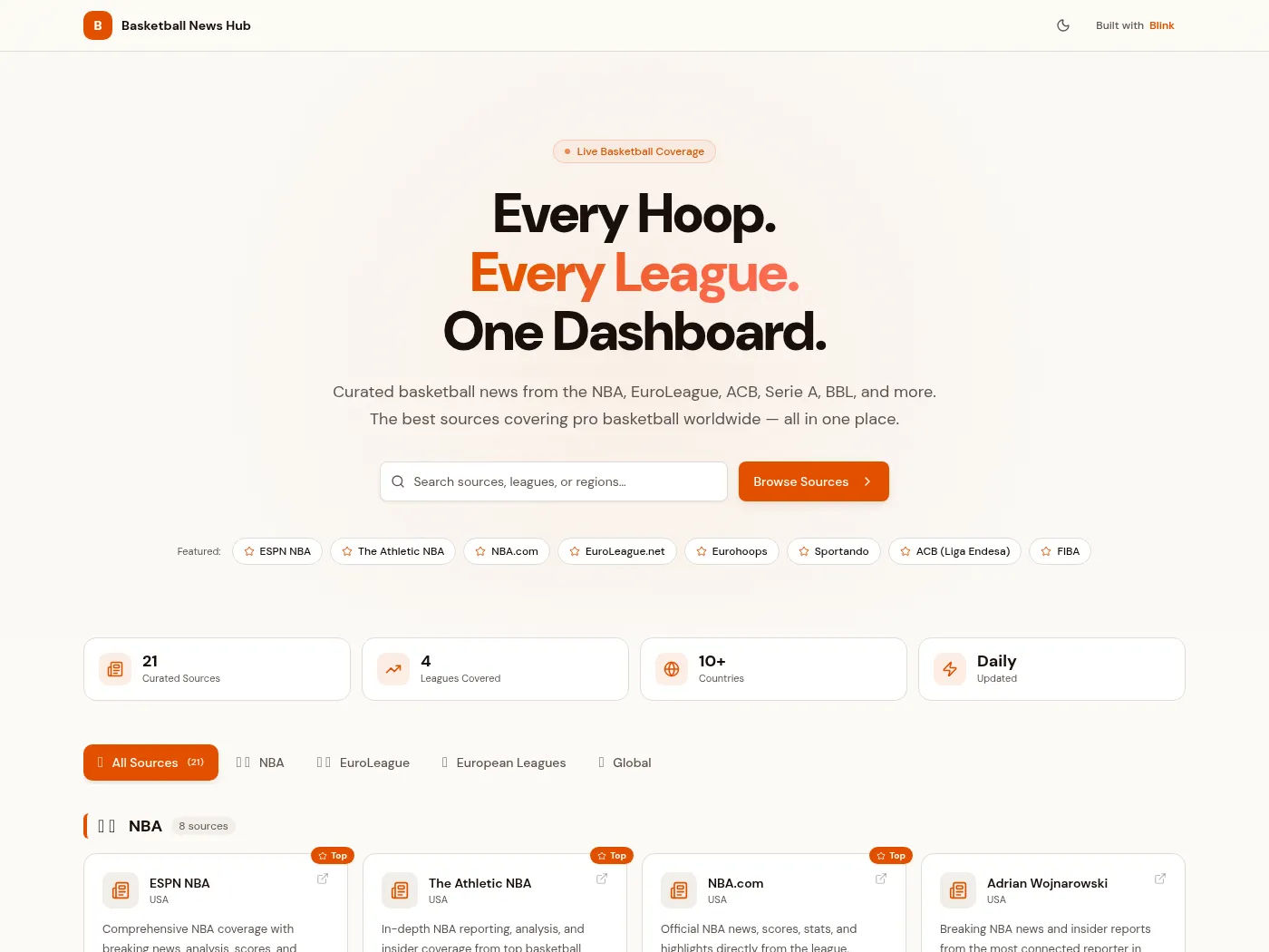 Basketball News Hub