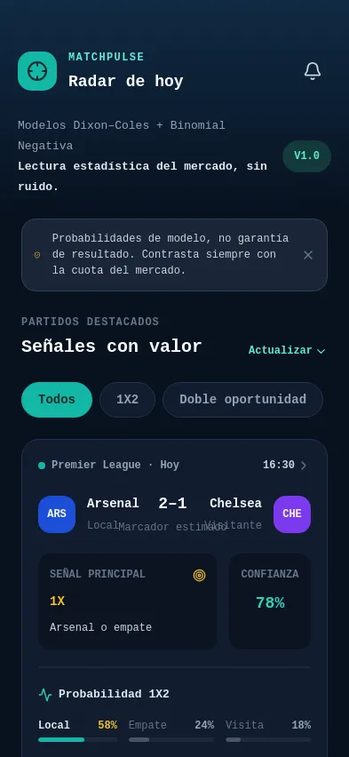 Status Tracker