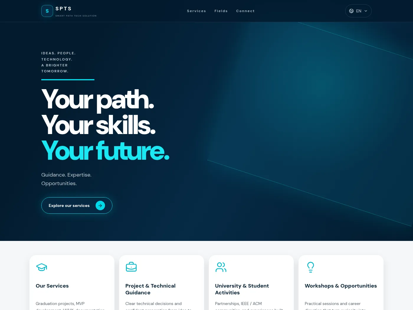SPTS Digital Gateway