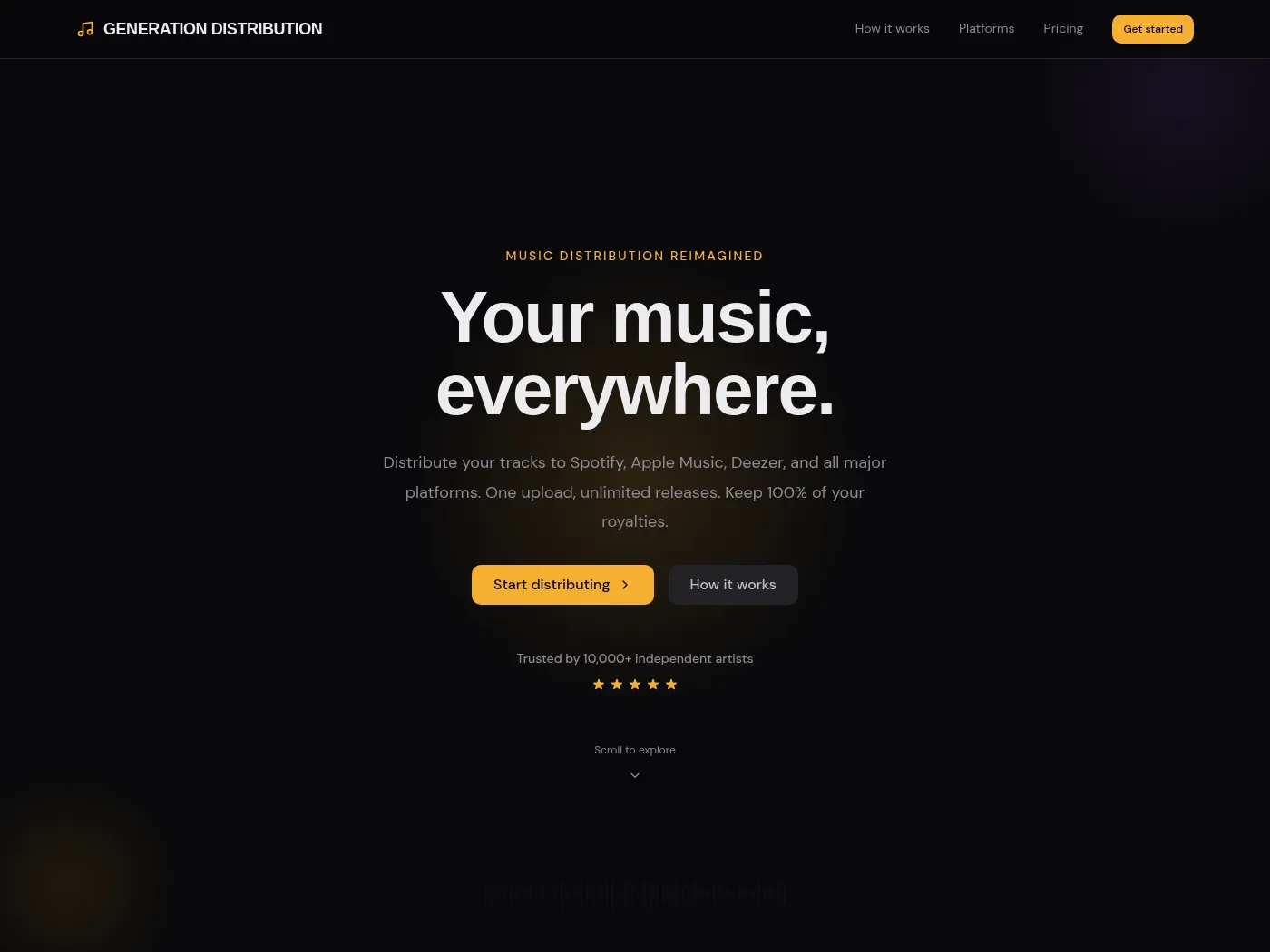 Melody Distribution Hub