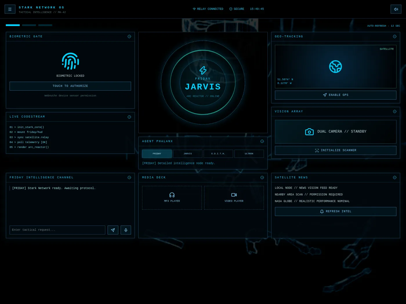 Stark Network OS HUD