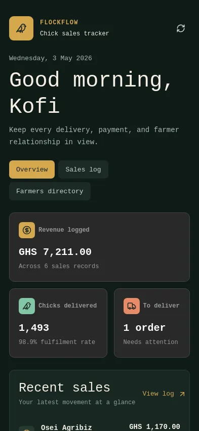 DocApp Converter