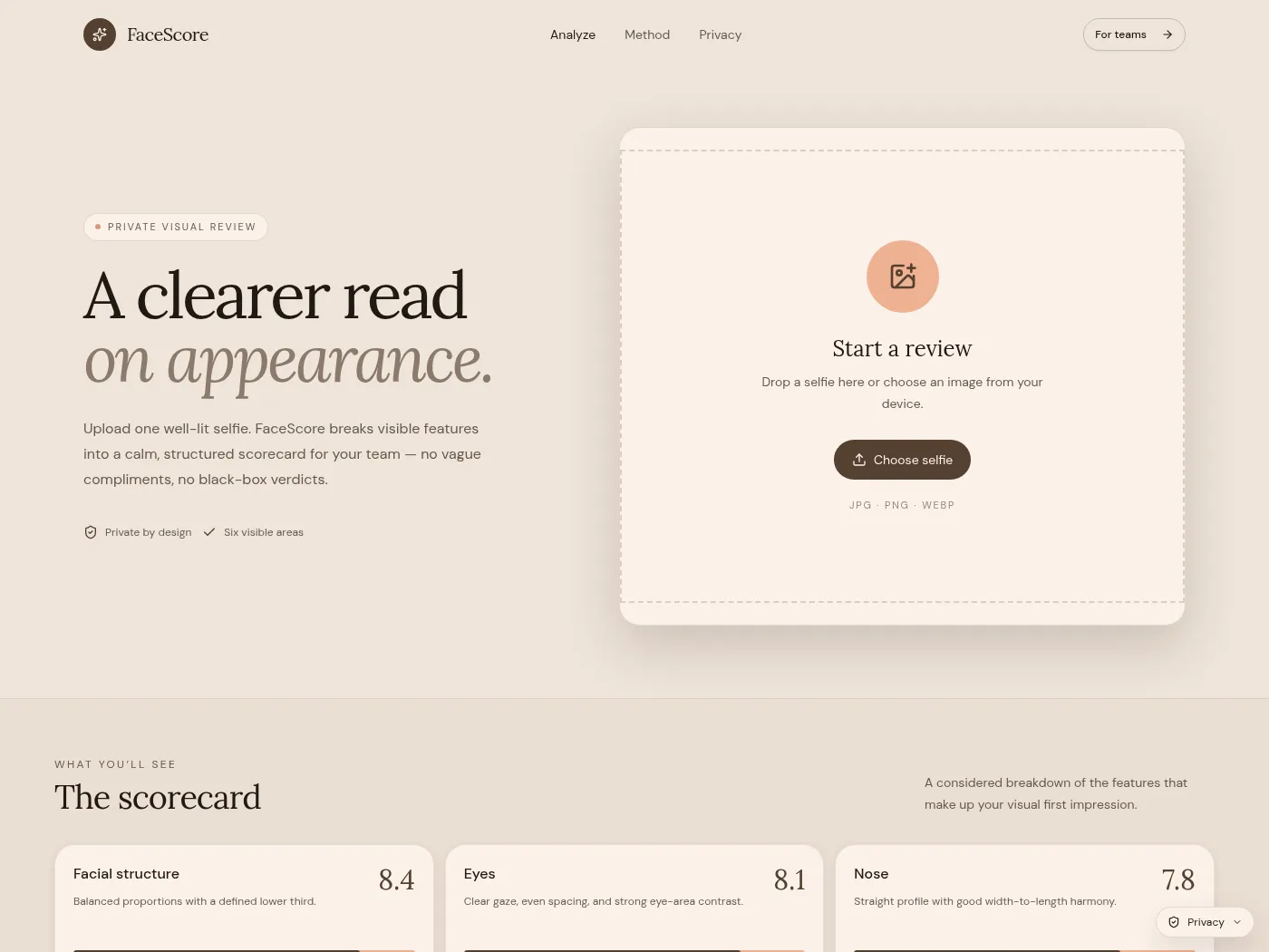 FaceScore AI Rater