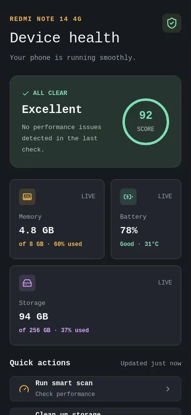 Redmi Note 14 Companion