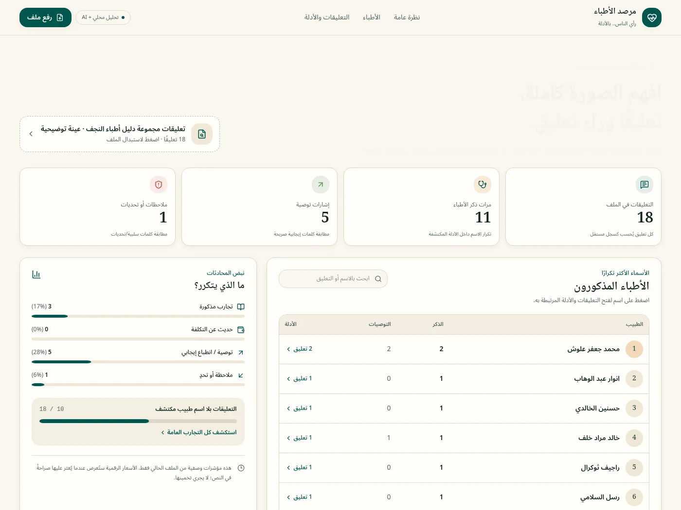 Doctor Insight Analyzer