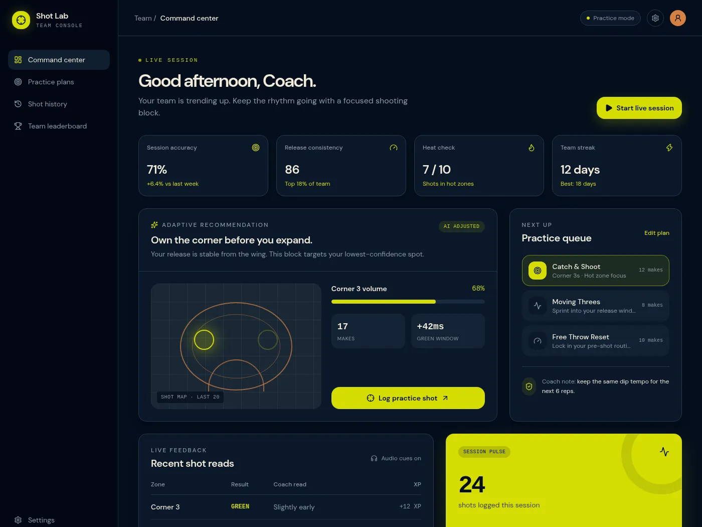 2K27 AI Shooting Coach