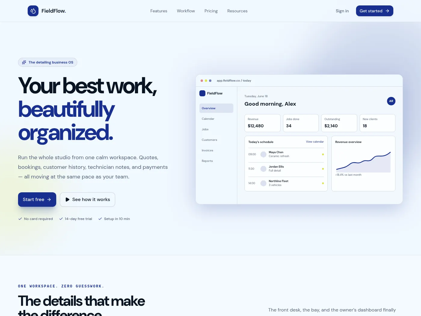 FieldFlow SaaS Website