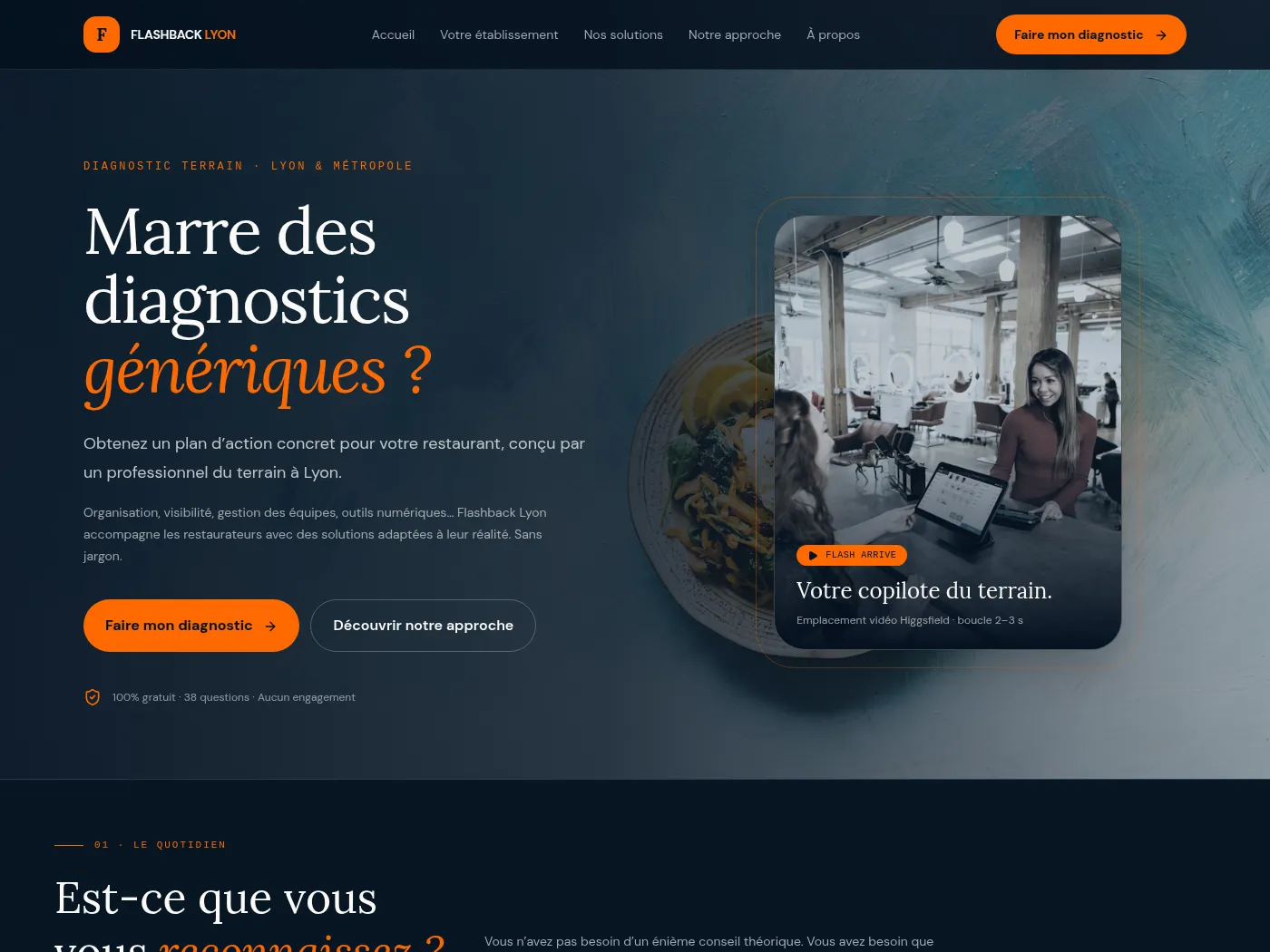 Flashback Lyon Home Page