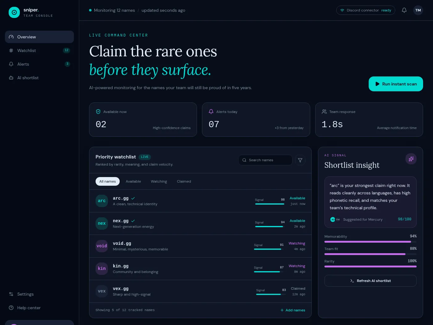 Discord Name Sniper AI