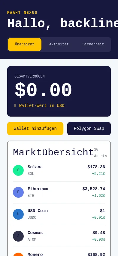 MAAHT NEXUS Platform