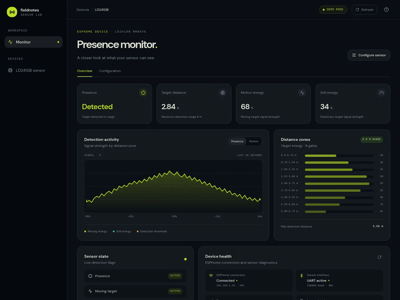 LD2410B ESPHome Dashboard