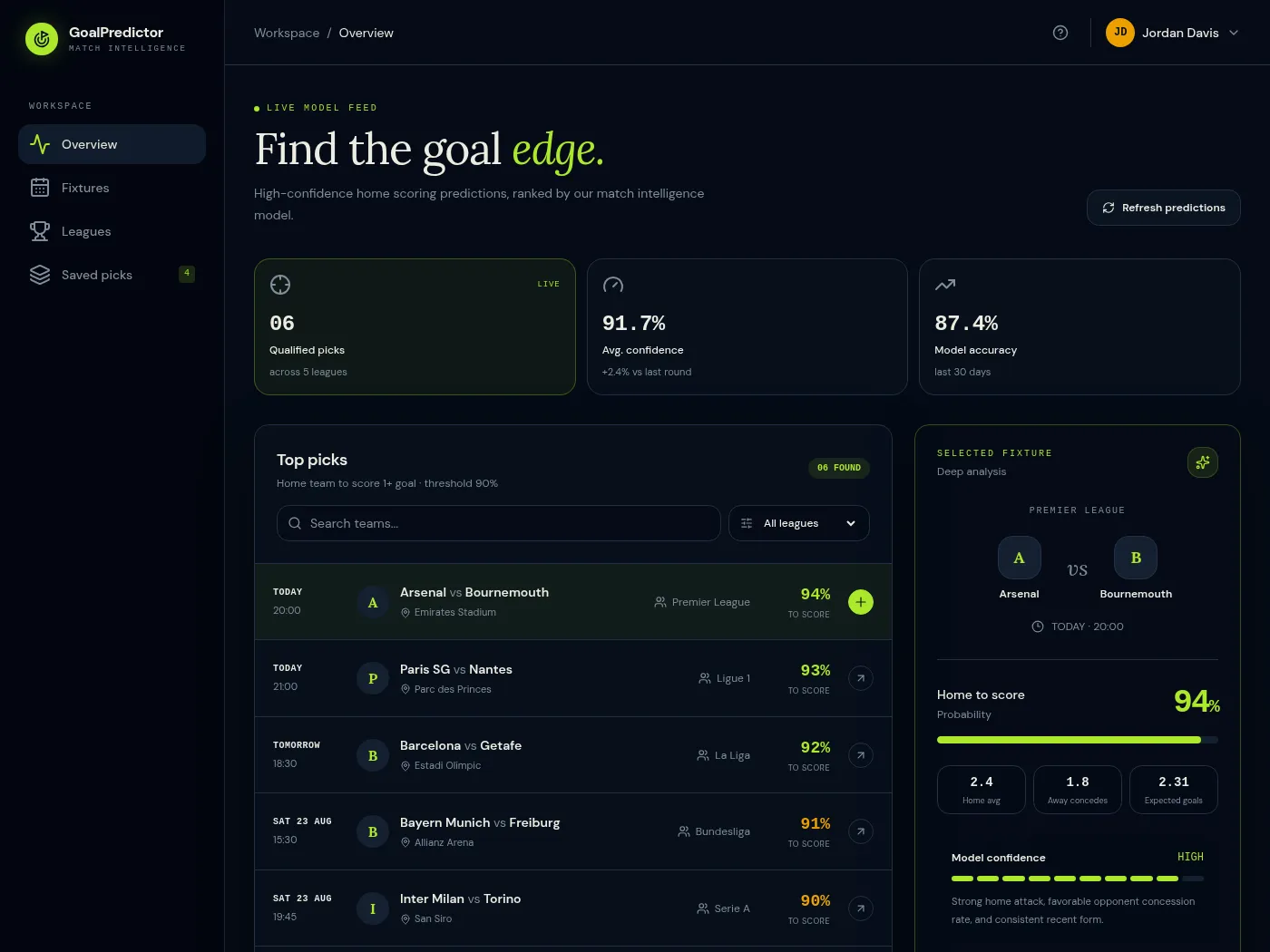 GoalPredictor