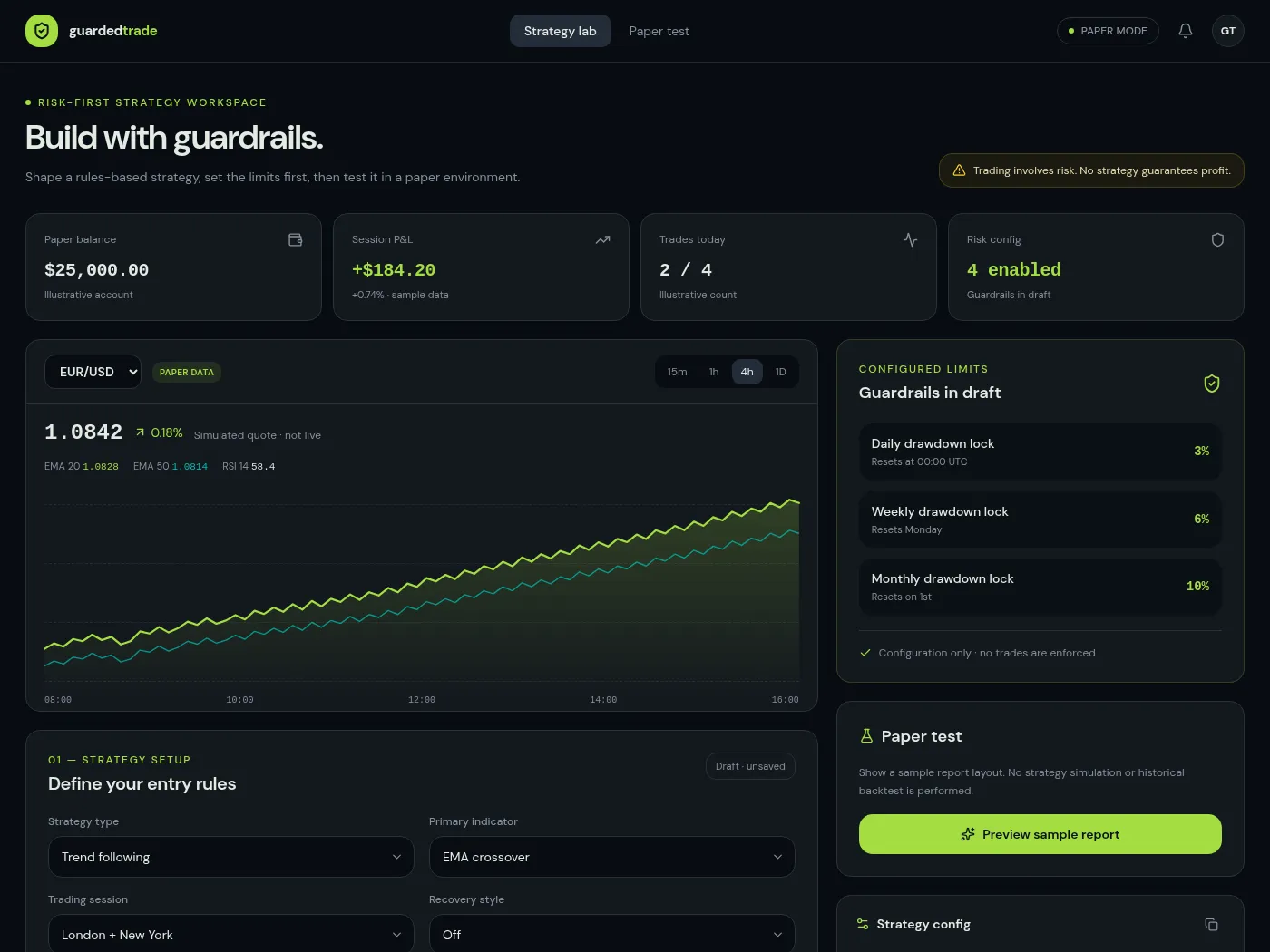 GuardedTrade Bot