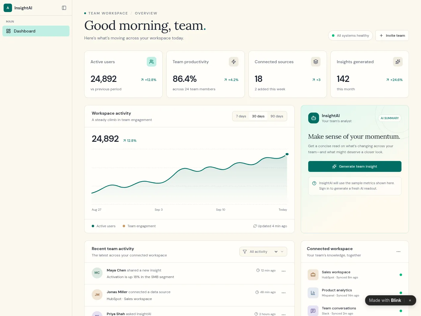InsightAI Dashboard