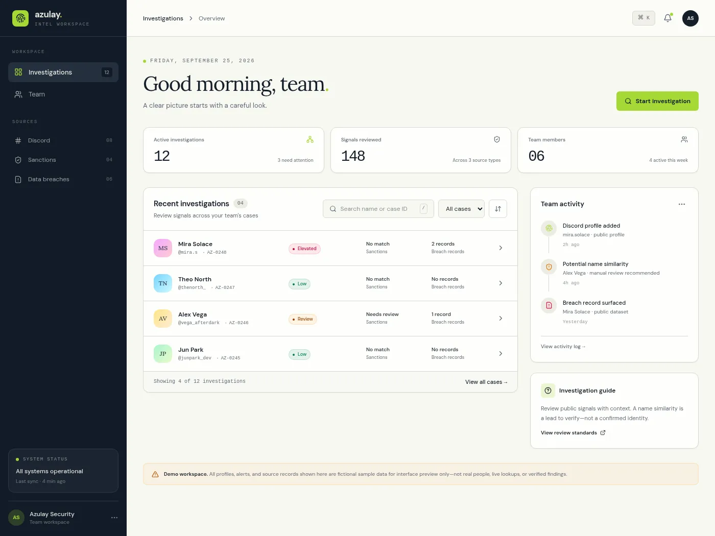 Azulay OSINT Dashboard