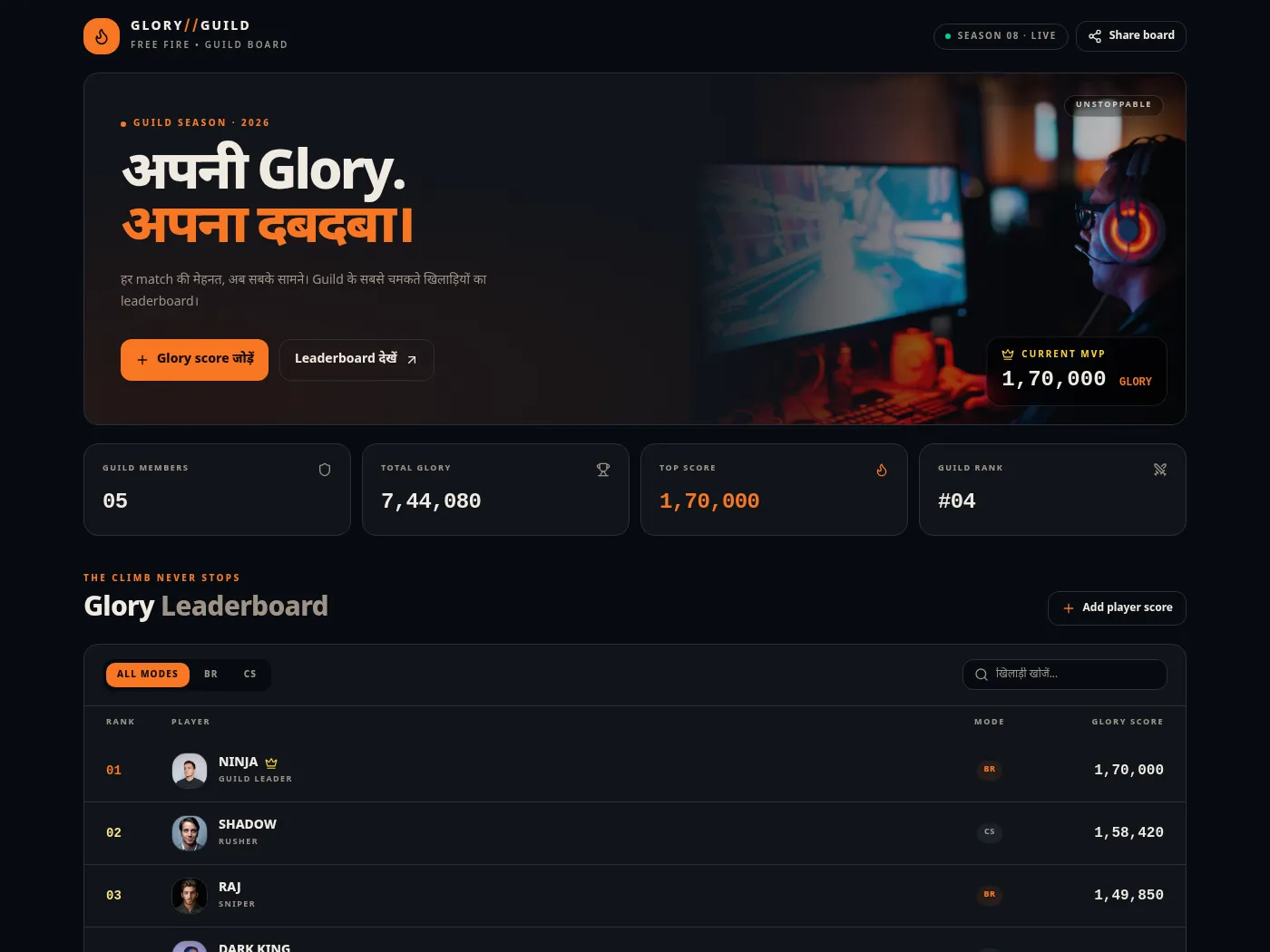 Free Fire Glory Board