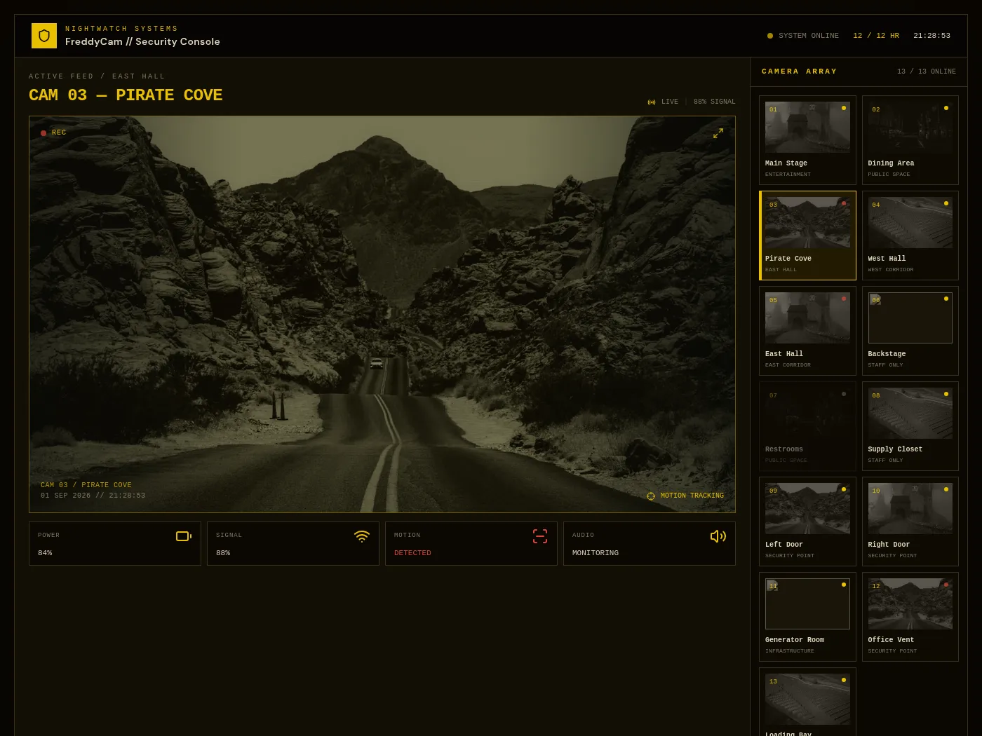 FreddyCam Web Simulator