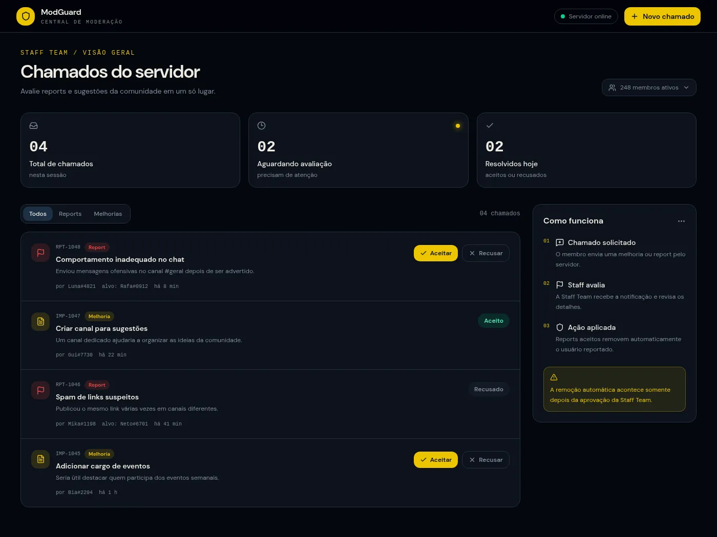 Discord Server Moderation Bot