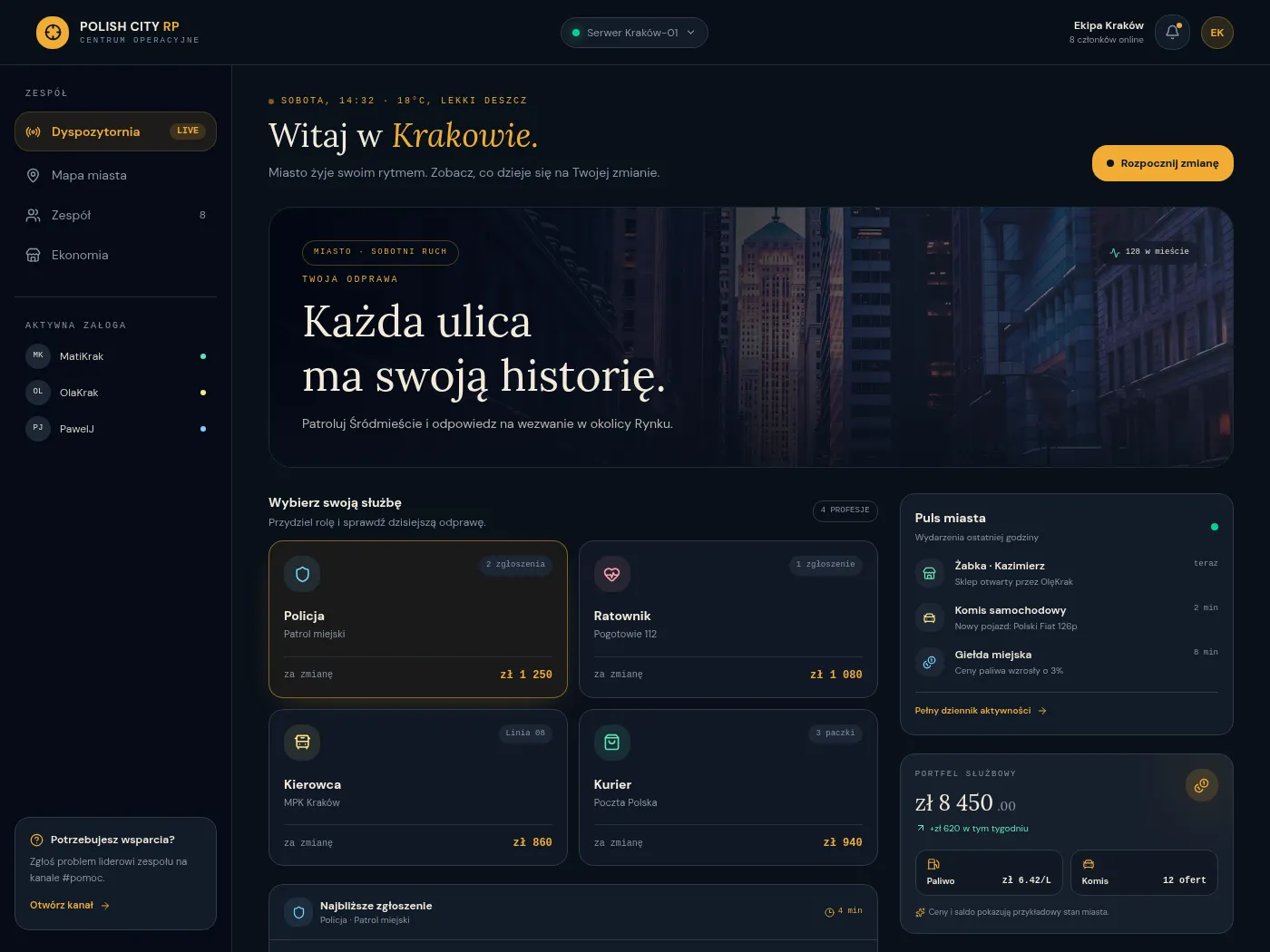 Polish City Roleplay