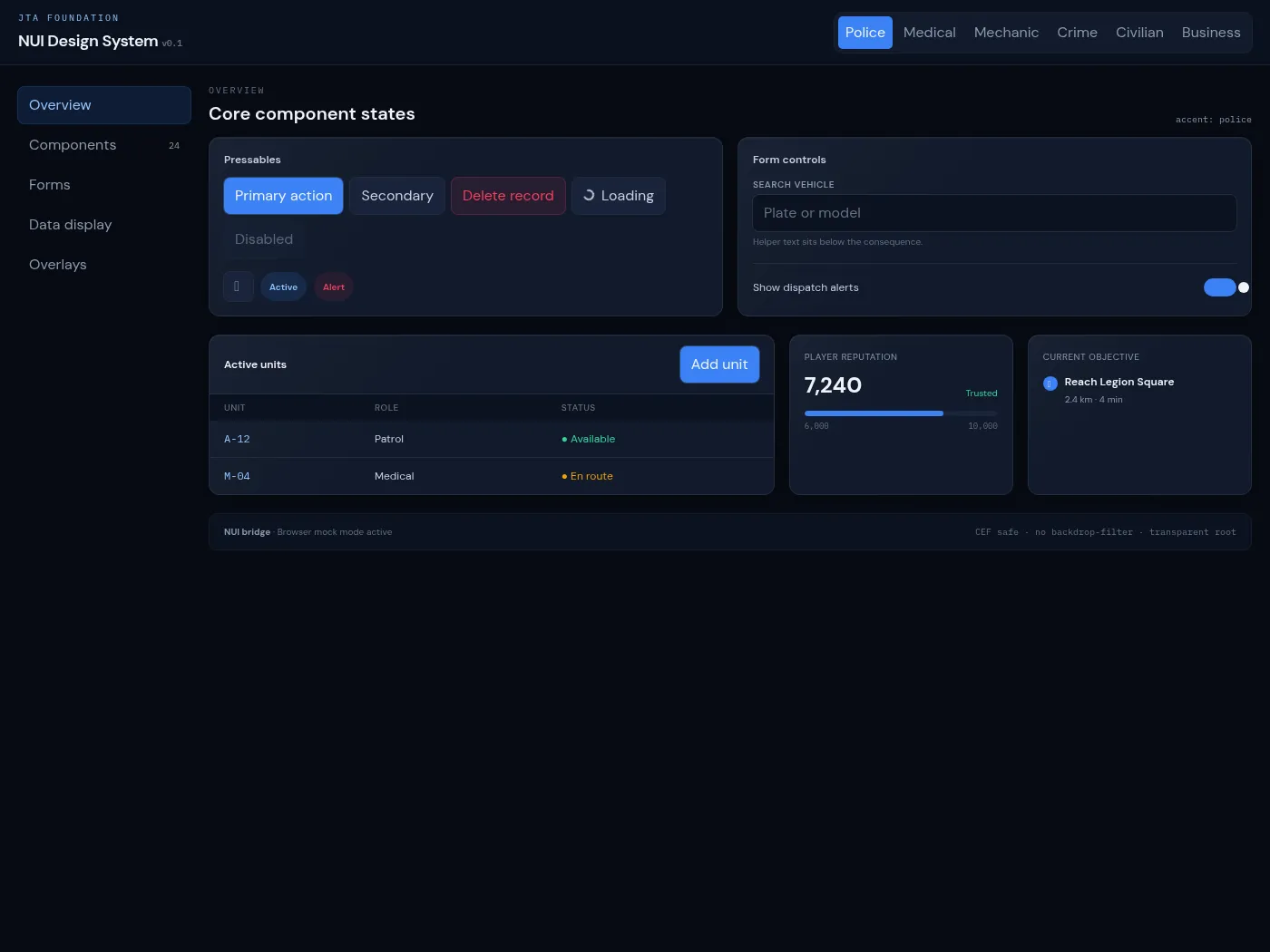 JTA NUI Design System