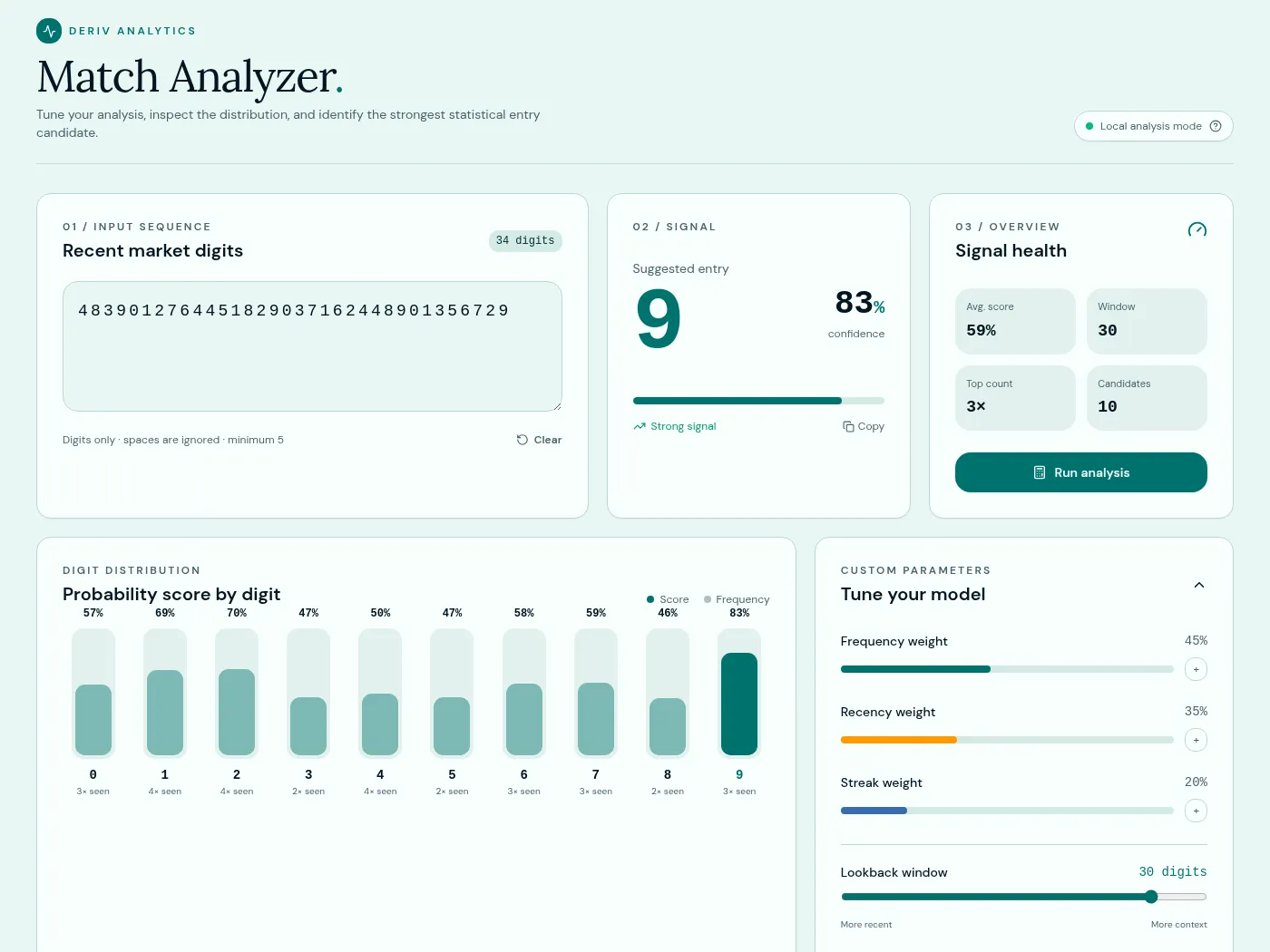 Deriv Match Analyzer