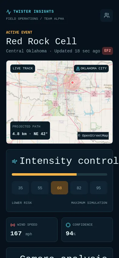 Twister Insights Mobile
