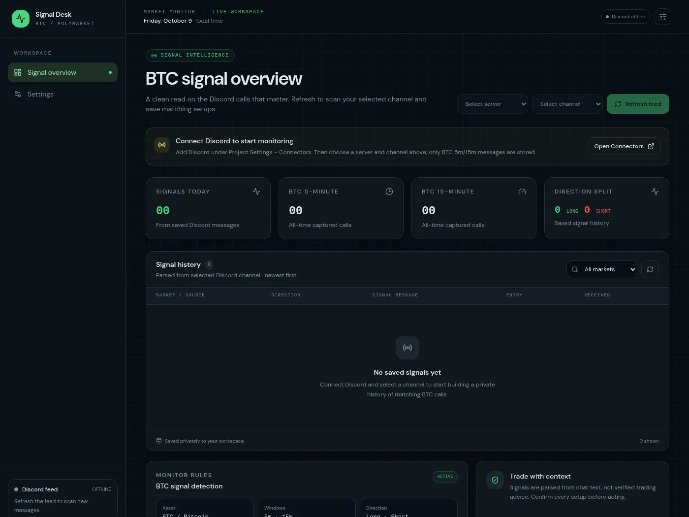 Crypto Signal Dashboard
