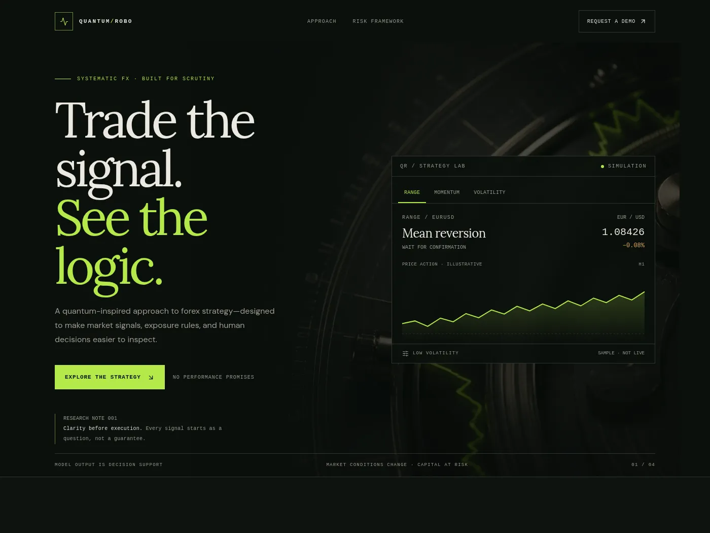Quantum Robo Forex Landing