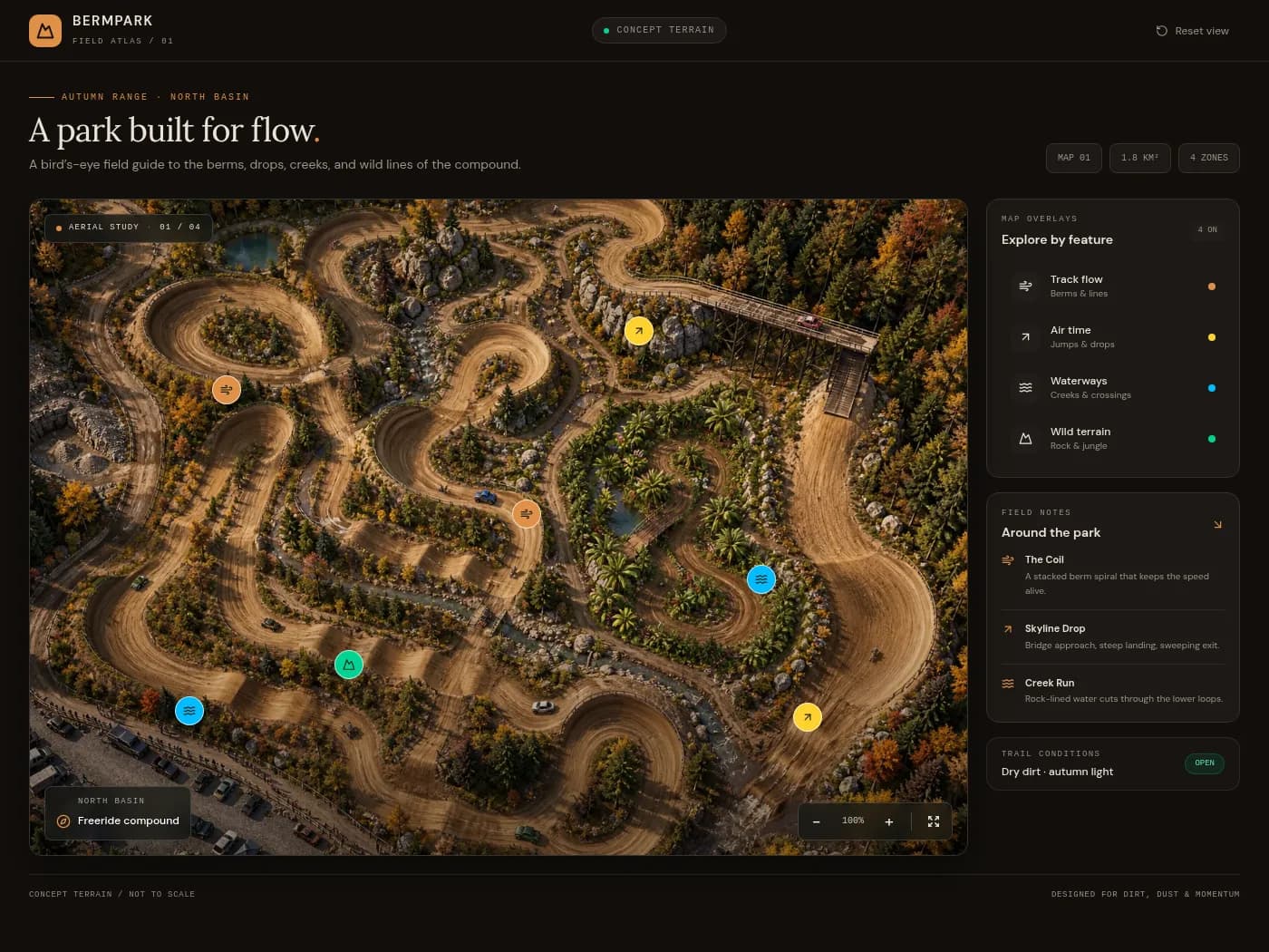 BermPark Concept Mapper