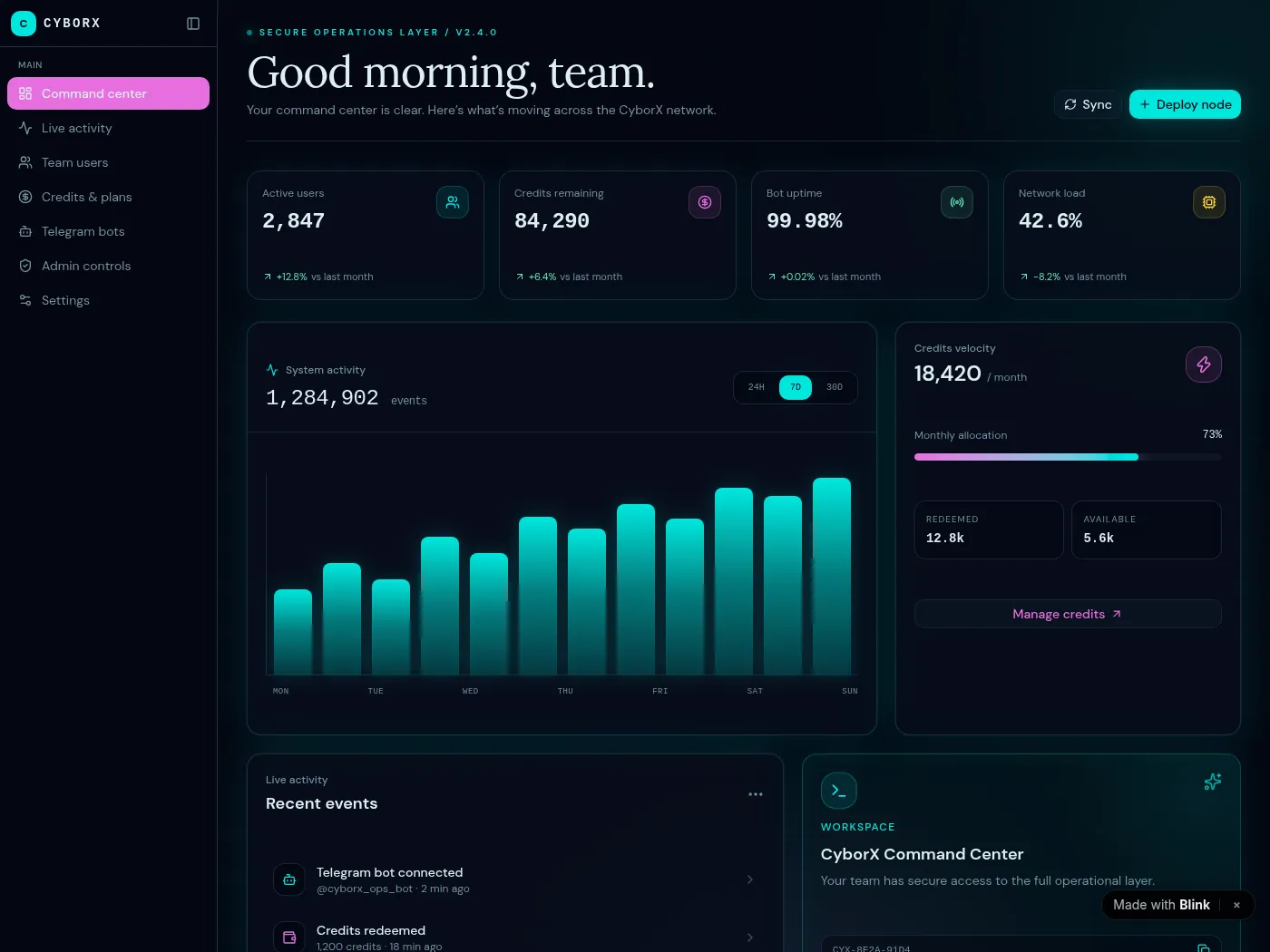 CyborX Dashboard