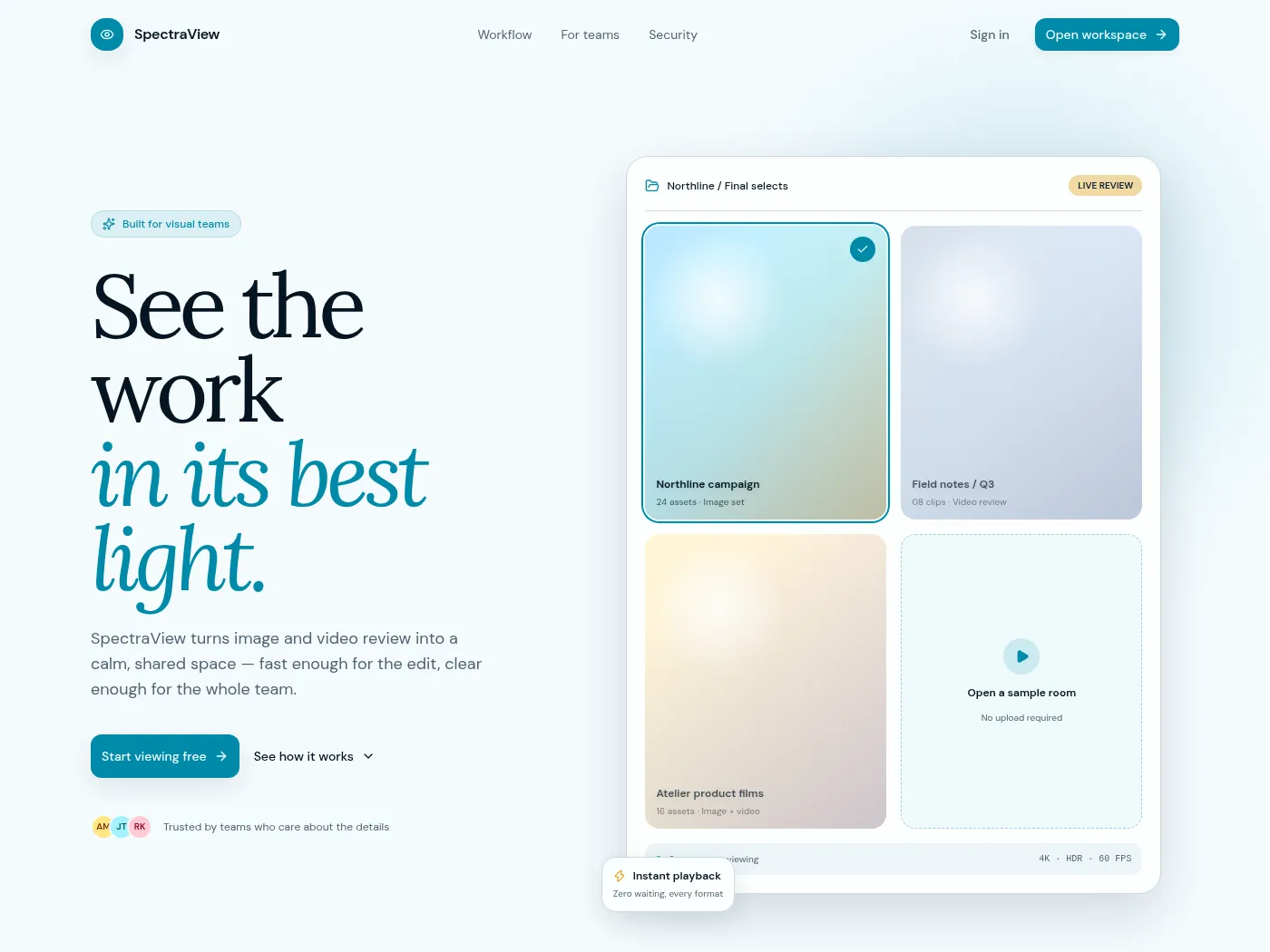 SpectraView Platform