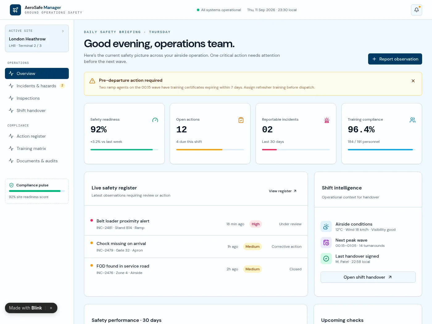 AeroSafe Manager