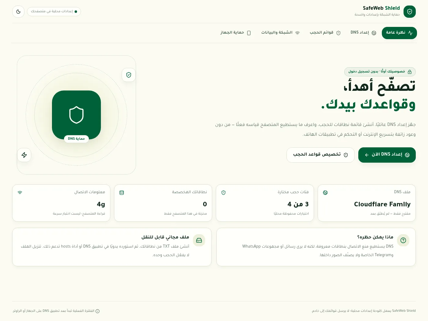 SafeWeb Shield