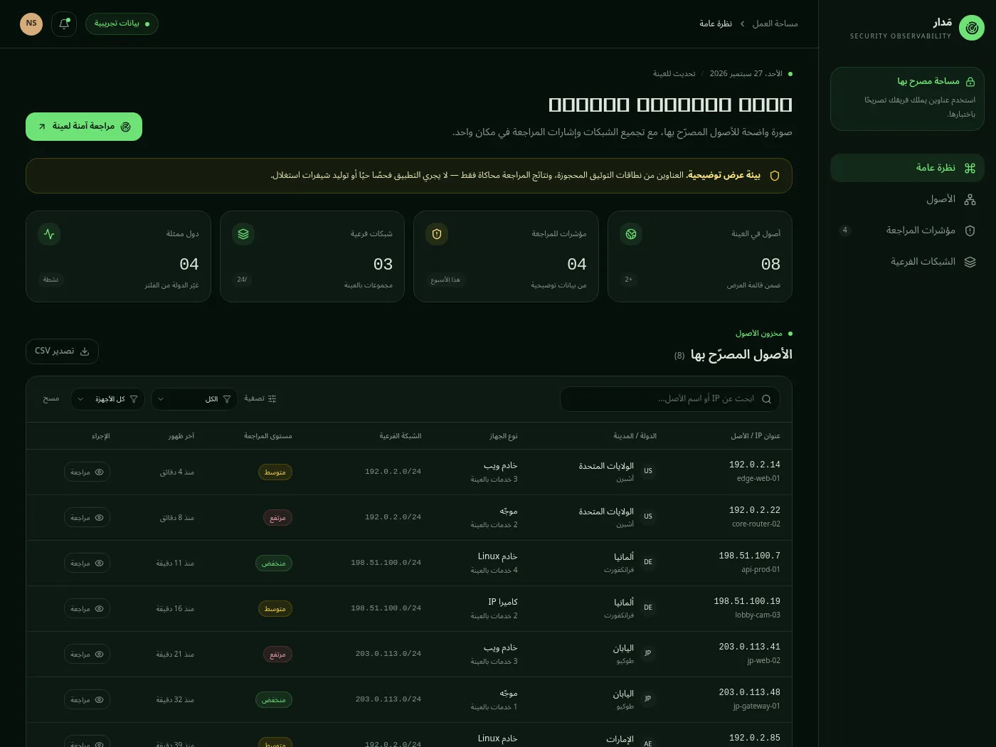 IP Threat Explorer