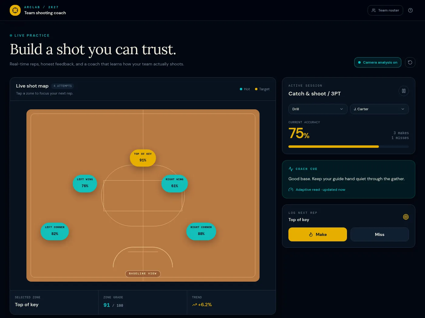 AI NBA 2K27 Shot Coach